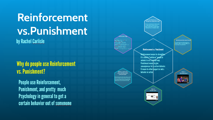 Reinforcement vs. Punishment by Rachel Carlisle on Prezi