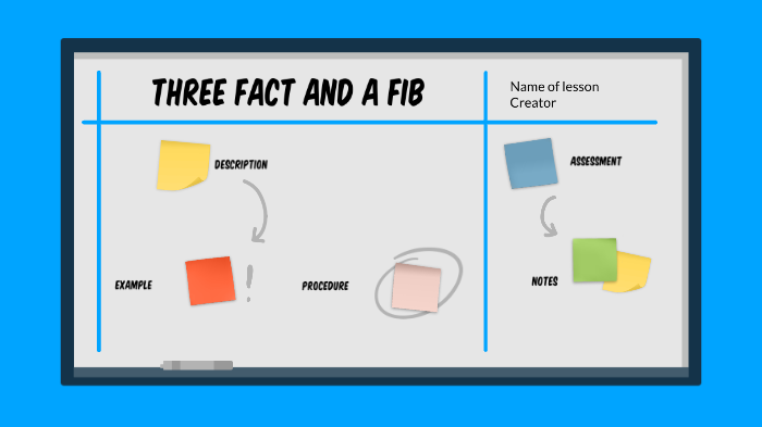 THREE FACT AND A FIB by Karina Punina on Prezi