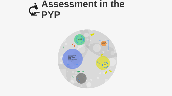 PYP Assessment by Kimberly Lewis on Prezi
