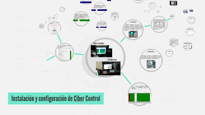 Instalación y configuracion de Ciber Control by David Montenegro on Prezi