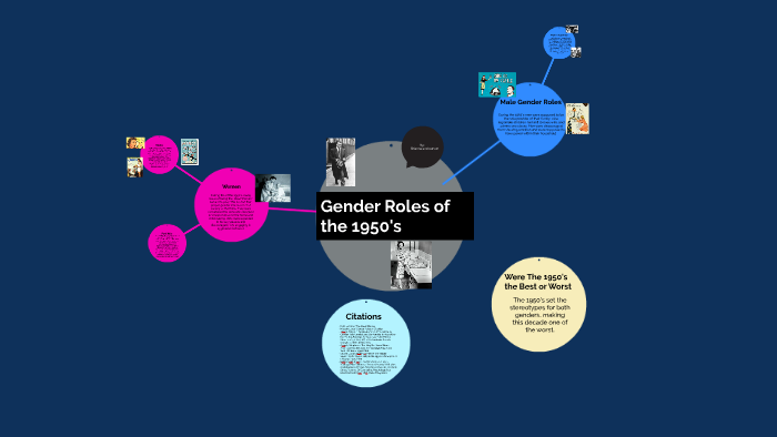 Gender Roles of the 1950's by Brianna Esteban on Prezi
