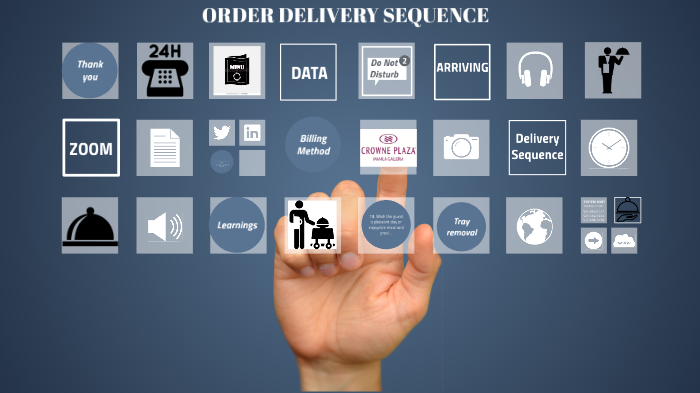 Room Service sequence by abelle rowen rafanan on Prezi