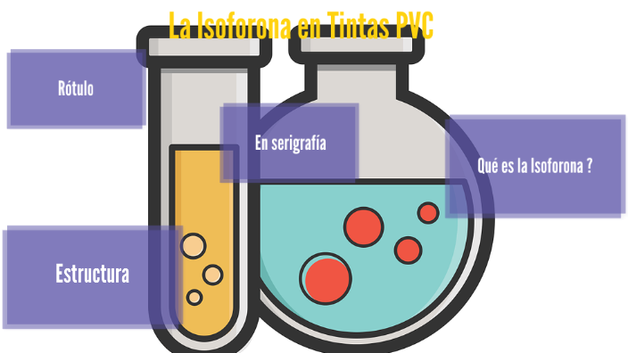 Isoforona by sofia Moreano on Prezi