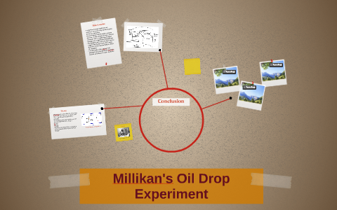 Millikan Oil Drop Experiment by Joe Wood on Prezi