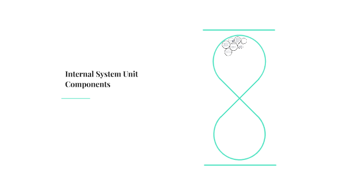Internal System Unit Components by Matthew Bundy on Prezi