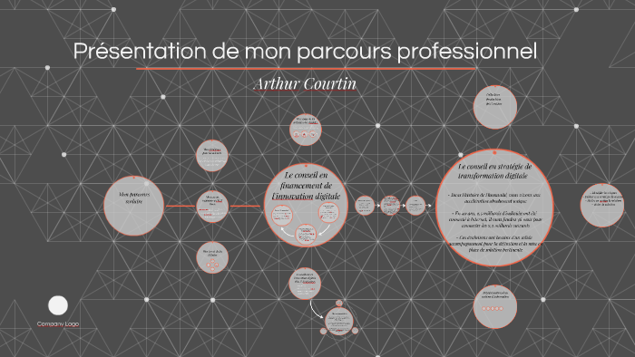 Présentation de mon projet professionnel by on Prezi