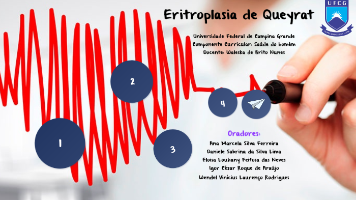 Eritroplasia de Queyrat by Vinícius Lacerda on Prezi