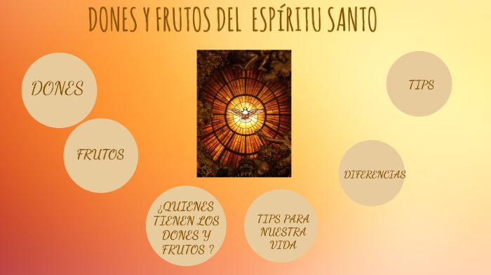 DONES Y FRUTOS DEL ESPÍRITU SANTO by MILENA ROSAS on Prezi