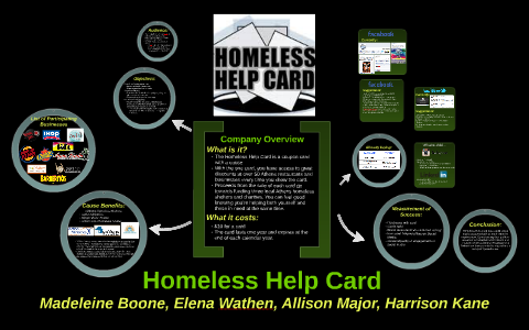 Homeless Help Card by Madeleine Boone on Prezi