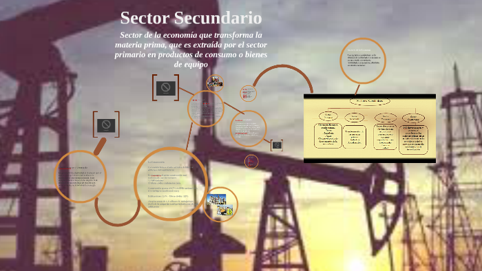 Sector Secundario by tannia zapata on Prezi