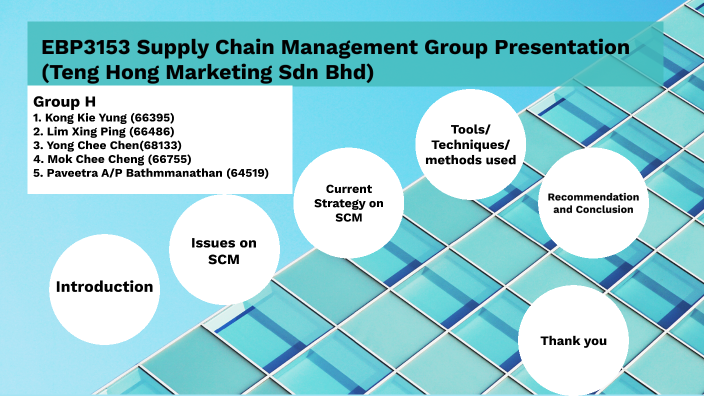 EBP3153 Supply Chain Management by Group H on Prezi