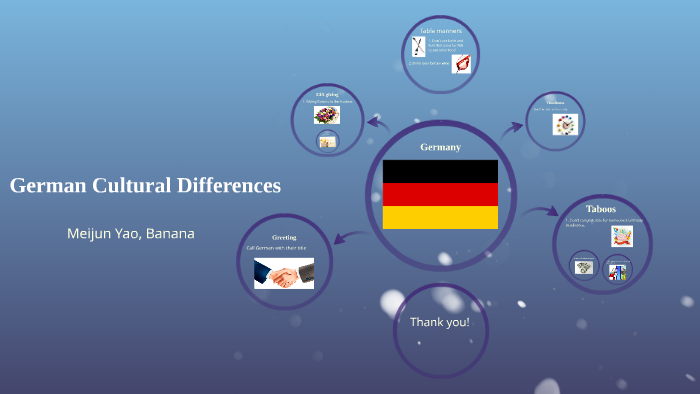 German Cultural Differences by Banana Yao on Prezi