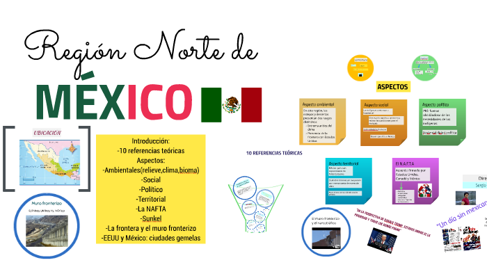 Region Norte de Mexico by solchu magnapane on Prezi