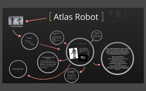Atlas robot (project) by kazim rasheed on Prezi
