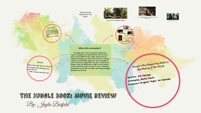 The Jungle Book: Movie review by Jayla Barfield