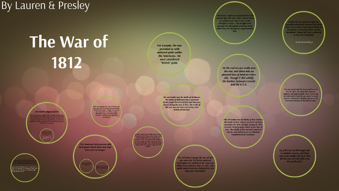 The British Impressment by Presley Fielding on Prezi