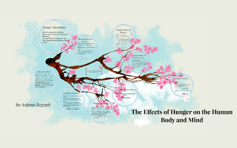 The Effects of Hunger on the Human Body and Mind by A B on Prezi
