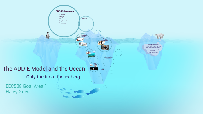 The Addie Model and the Ocean by Haley Guest on Prezi
