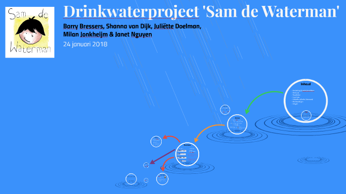 Pilot 'Sam de Waterman' by Shanna van Dijk on Prezi