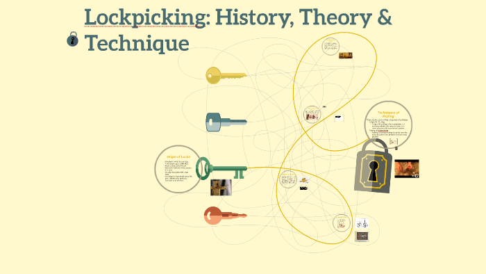 Lockpicking: History, Theory & Technique by Patrick Collins on Prezi