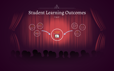 Student Learning Outcomes by belinda deal on Prezi