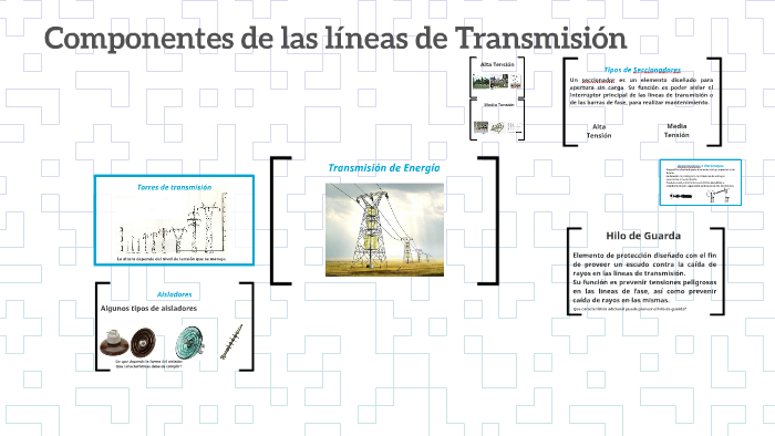 Componentes de las líneas de Transmisión by jorge tay on Prezi