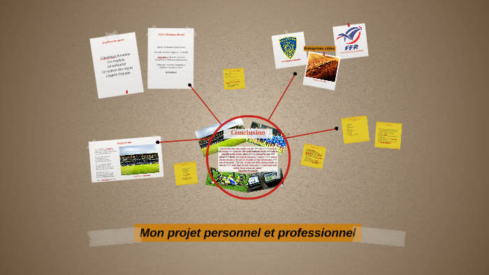Mon projet personnel et professionnel by Gabrielle Harrivelle on Prezi