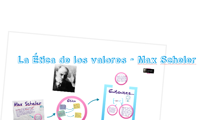 La Ética de Max Scheler by Jasmin Molina on Prezi