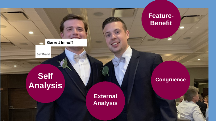 Garrett Imhoff Self Brand by Garrett Imhoff on Prezi