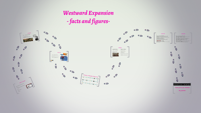 Westward Expansion - facts and figures by A. K. on Prezi