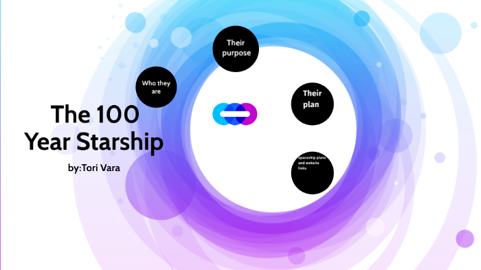 The 100 Year Starship by Tori Vara on Prezi