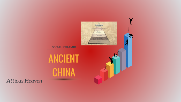 Ancient China Social classes by Atticus Heaven on Prezi