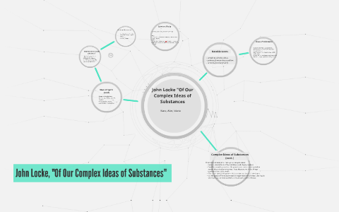 John Locke "Of Our Complex Ideas of Substances by Nate Wiles on Prezi