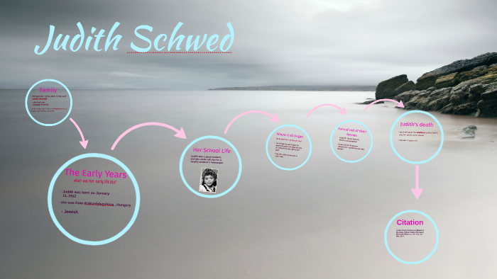 Judith schwed by hannah horne on Prezi