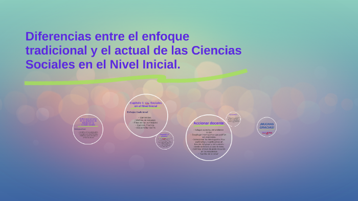 Diferencias entre enfoque tradicional y actual. by Jessica Vazquez on Prezi