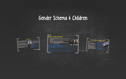 Gender Schema & Children by Sharyl Higgins on Prezi
