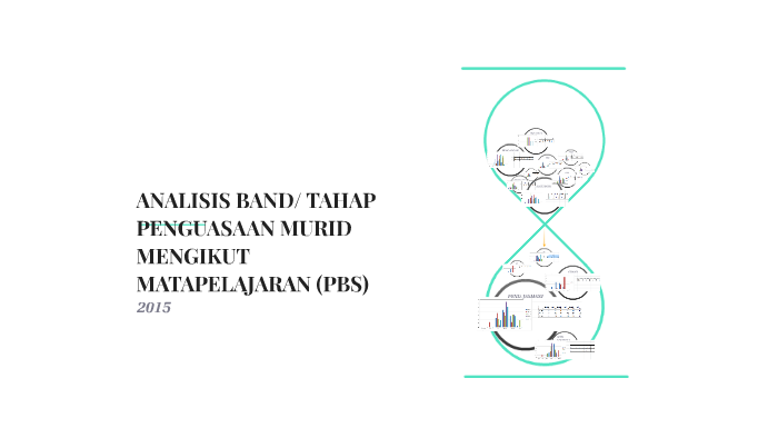 ANALISIS BAND/ TAHAP PENGUASAAN MURID MENGIKUT MATAPELAJARAN by on Prezi