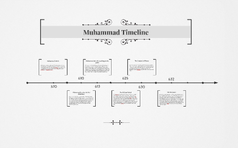 Muhammad Timeline by Brandon Banhidy on Prezi