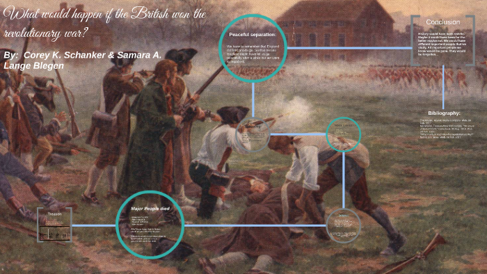 What would happen if the British won the revolutionary war? by C ...