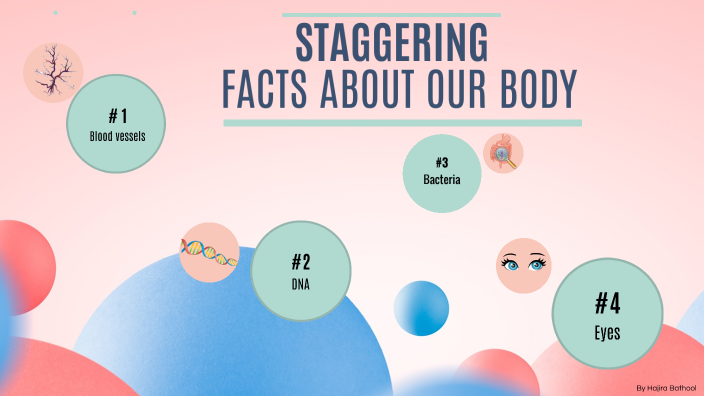 Staggering facts by Hayat s on Prezi