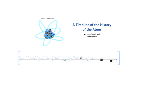 Timeline of the History of the Atom by Ryan Carroll on Prezi