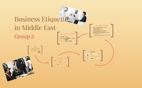 Business Etiquette in Middle East by Susie Wu on Prezi