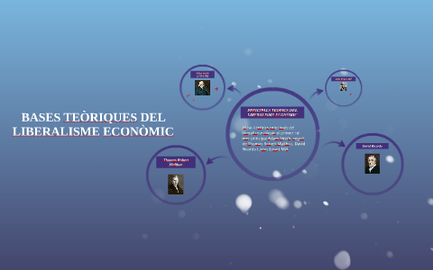 TEÒRICS DEL LIBERALISME CLÀSSIC by karen obando on Prezi