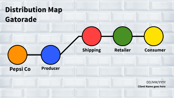Business Distribution Map by Ryan Edmonson on Prezi