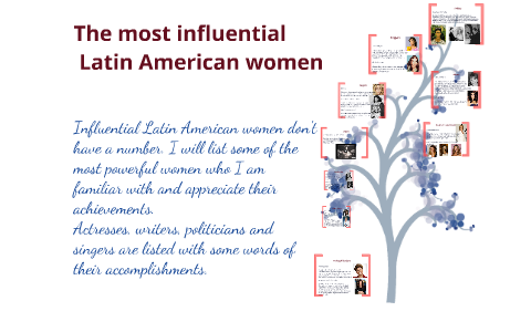 The most influential Latin American women by Timea Toltszeki on Prezi