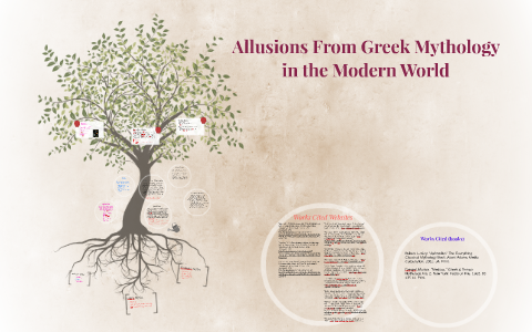 Allusions from Greek Myths in the Modern World by Ariadna Balderrama on ...