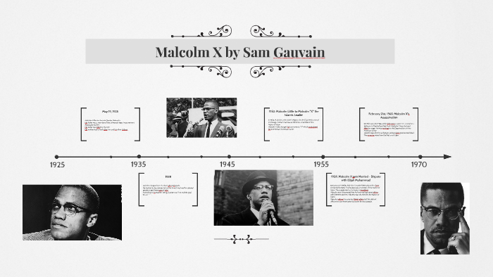 Malcolm X Timeline by on Prezi