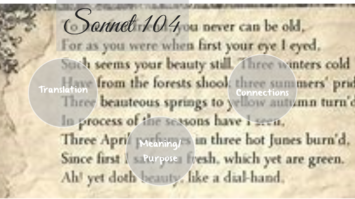 Sonnet 104 by myna Greyvill on Prezi