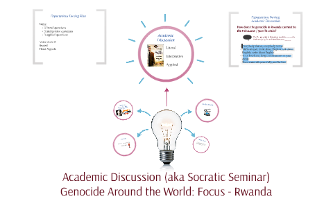 Academic Discussion (aka Socratic Seminar) by Laura Chiriboga on Prezi