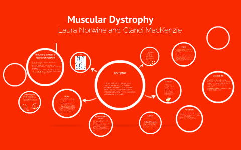 Muscular Dystrophy by Clanci MacKenzie on Prezi